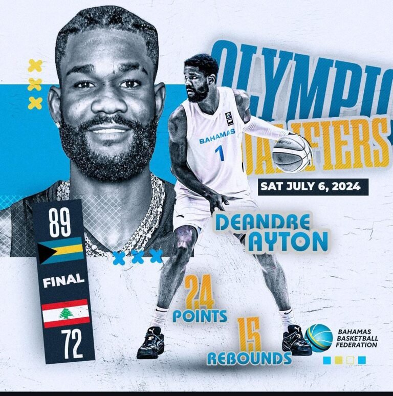 HISTORIC WIN: Team Bahamas advances to the finals of FIBA Olympic ...